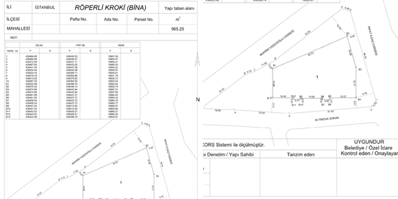 İskana Esas Röperli Kroki ve Vaziyet Planı | Sakarya Konum Harita ...